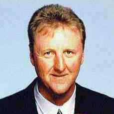 SportsSpeakers360.com: Sports Speakers & Motivational Athletes